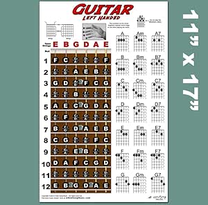Amazon.com: Left Handed Guitar Fretboard & Chord Chart - Instructional ...