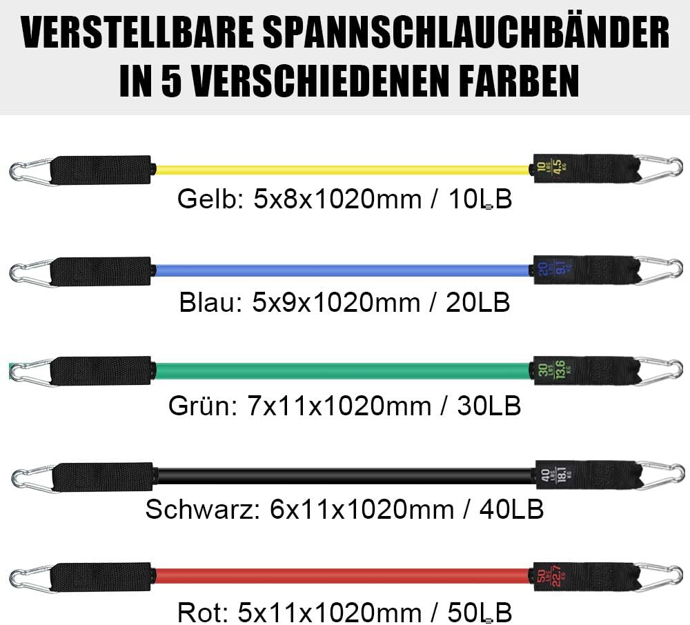 Zacro 16 piece fitness bands, resistance bands set, 5 exercise bands ...