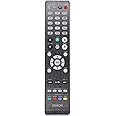 Amazon.com: Replacement fit for Denon RC-1239 Audio/Video Remote Control : Electronics