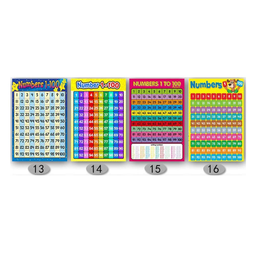 Mua YIGZYCN Classroom Wall Numbers Chart 1-100 Number Poster ...