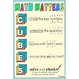 Amazon.com: ADOGEO Cubes Math Poster - Math Matters Classroom Posters ...