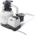 Amazon.com : Intex SX2100 Krystal Clear Sand Filter Pump for Above ...