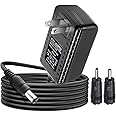 Amazon.com: 12V AC/DC Power Supply Adapter Compatible for RCA, Pyle ...