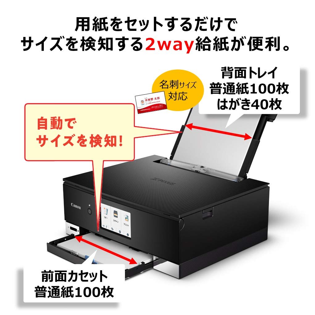 Mua Canon TS8430 Pixus A4 Inkjet All-in-One Printer, Black, 2020 Model ...