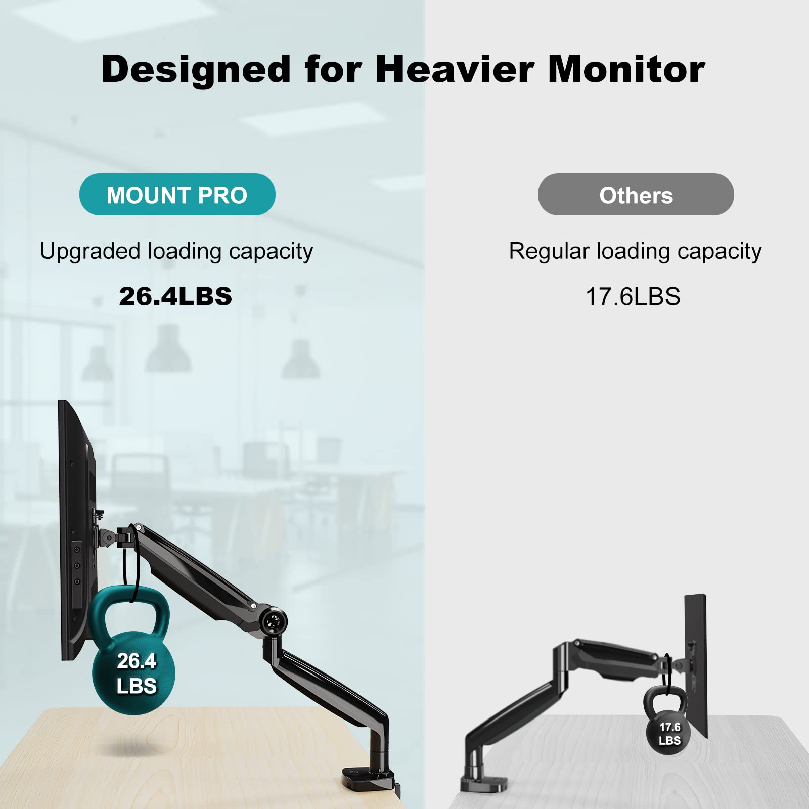 Mua MOUNT PRO Single Monitor Mount for Max 35 inches Computer Screen ...