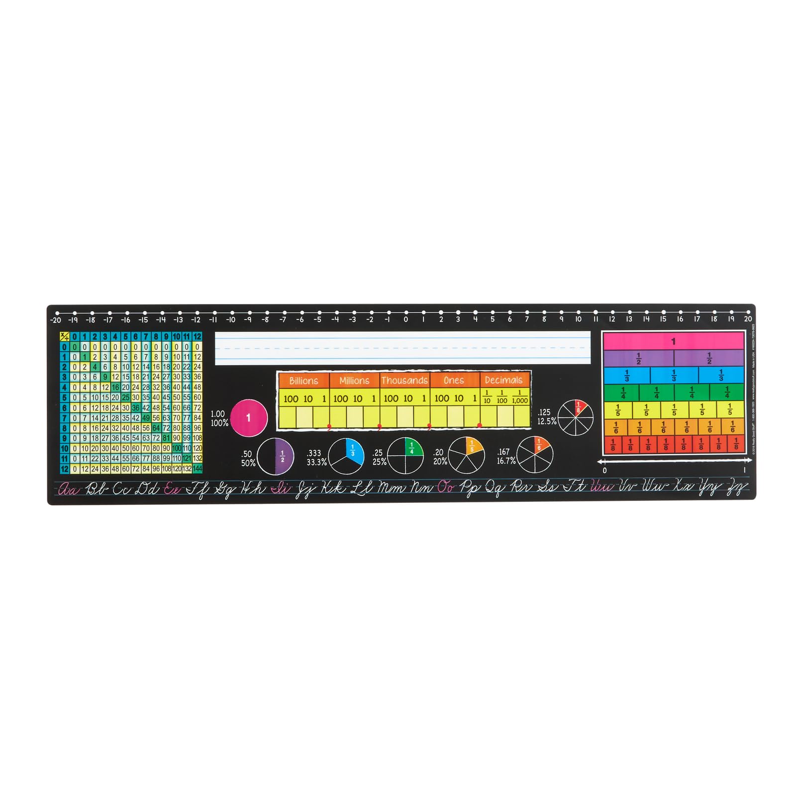 Mua Really Good Stuff 24PK Chalkboard Style Grade 3-5 Self-Adhesive ...