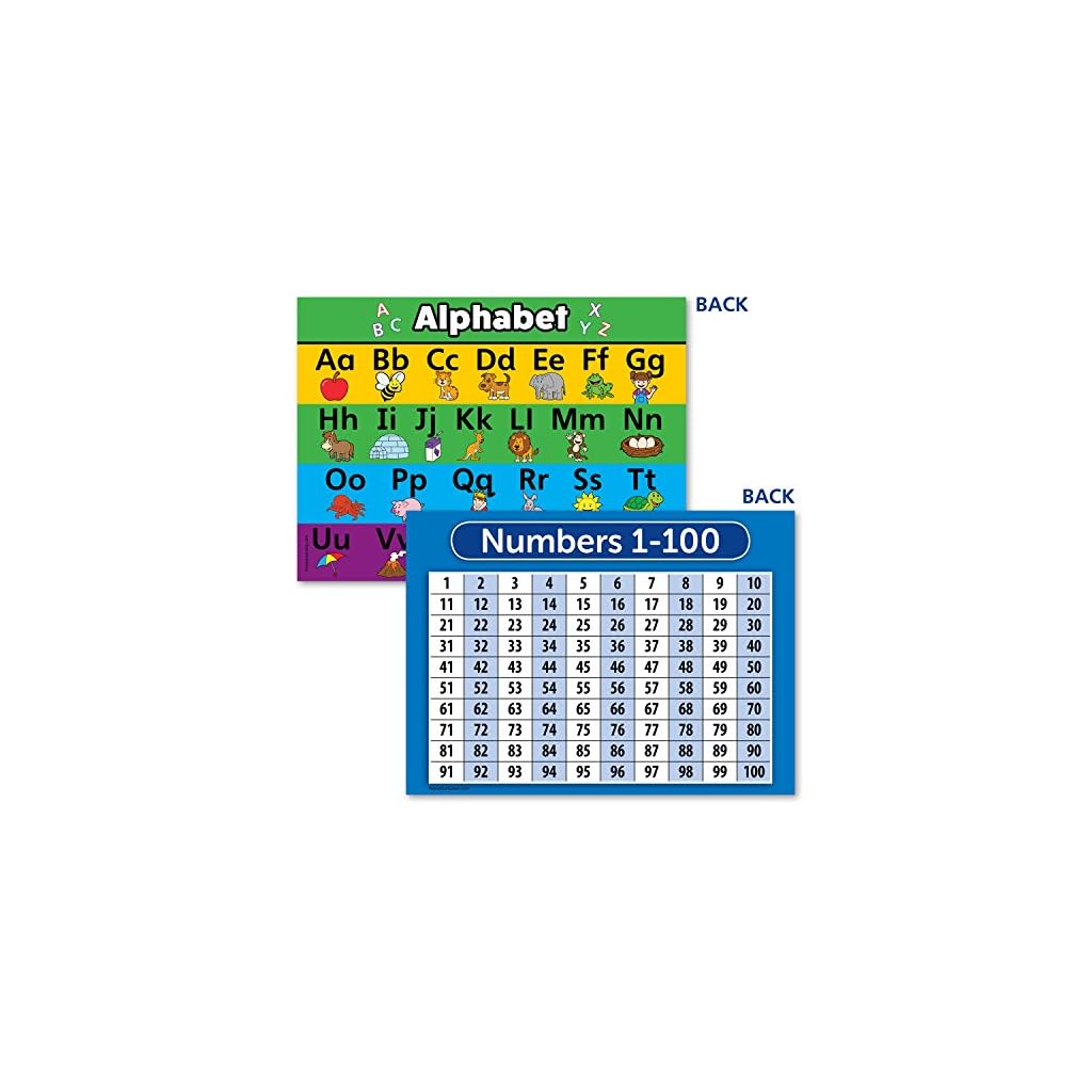 Palace Learning LAMINATED ABC Alphabet & Numbers 1-100 Poster Chart Set ...