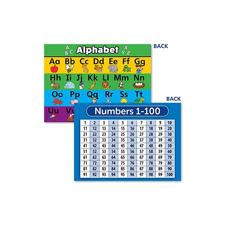 Palace Learning LAMINATED ABC Alphabet & Numbers 1-100 Poster Chart Set ...