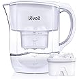 Amazon.com: Levoit LV110WP Water Filter Pitcher for Tap and Drinking ...