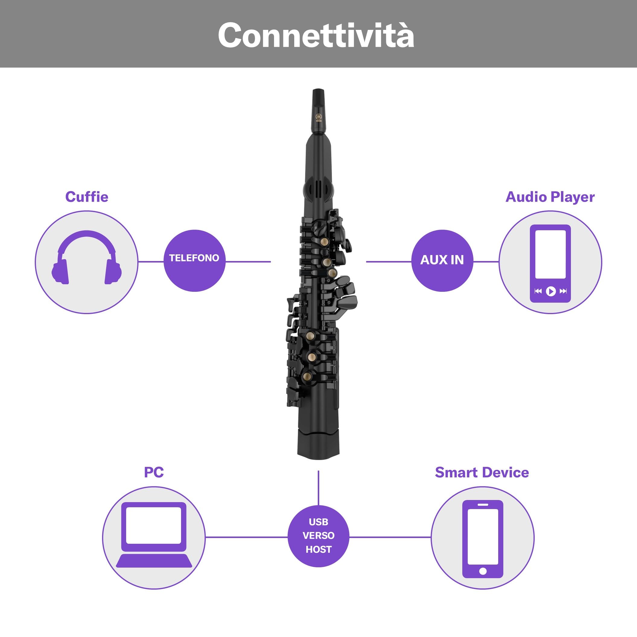 Mua YDS-120 Digital Saxophone - 56 Authentic Saxophone Voices, Breath ...