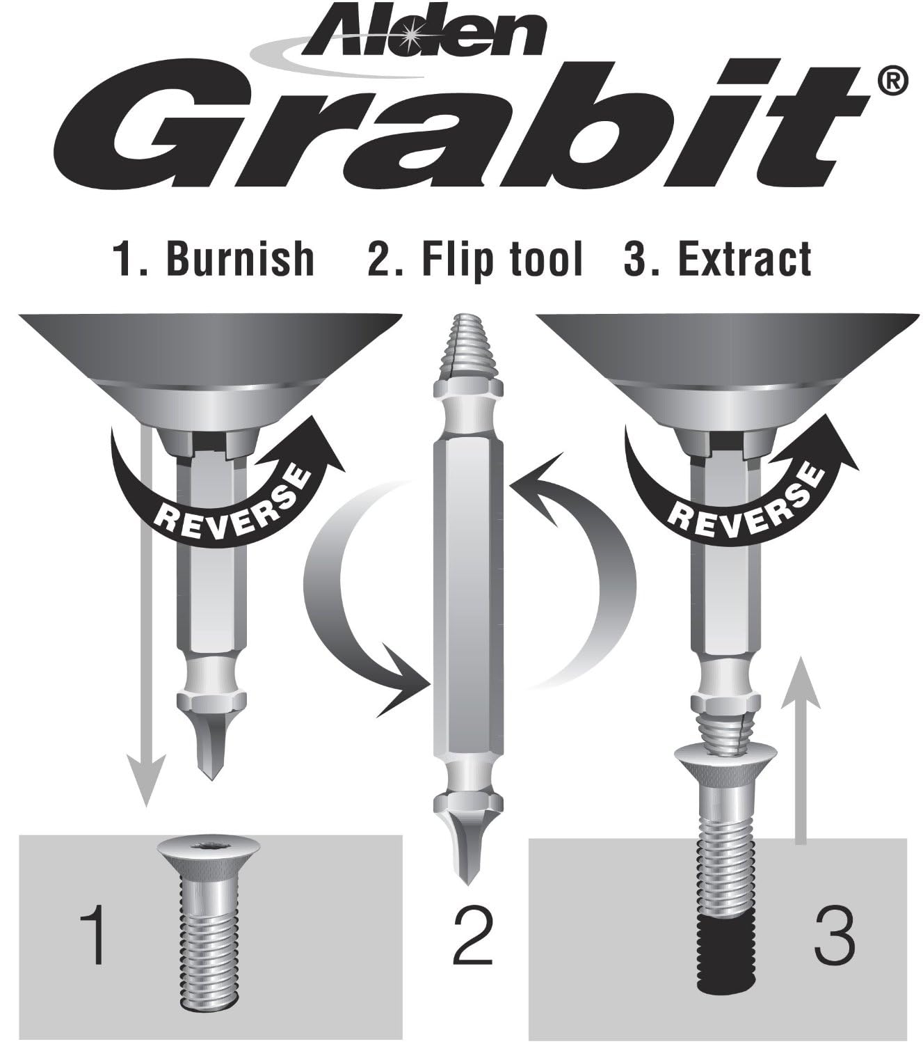 Mua 8440P Grabit Pro Broken Bolt and Damaged Screw Extractor 4 Piece ...
