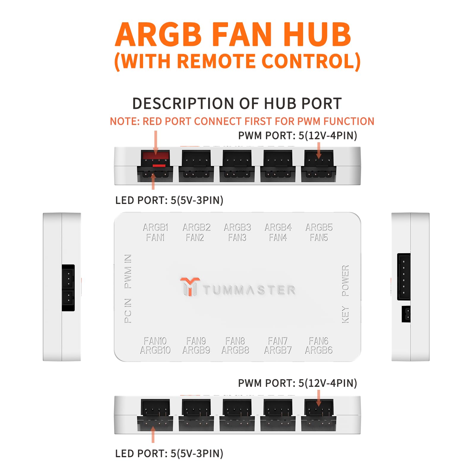 Mua ARGB Fan HUB, 10-Port 4 Pin PC Fan Controller, 5V-3Pin ARGB Fan Hub, Magnetic Suction, SATA ...