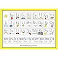 Amazon.com: Learning Without Tears Print Letter & Number Poster ...