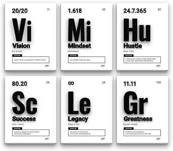 Amazon.com: Inktuitive 'Elements of Success Set' Inspirational Wall Art ...