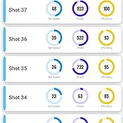 Buy StanceBeam Striker, Smart Cricket Bat, App Enabled Sports Activity ...