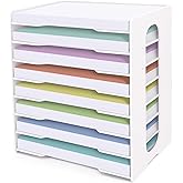Amazon.com: Performore 3-Tier Stackable Paper Tray Organizer for Desk ...
