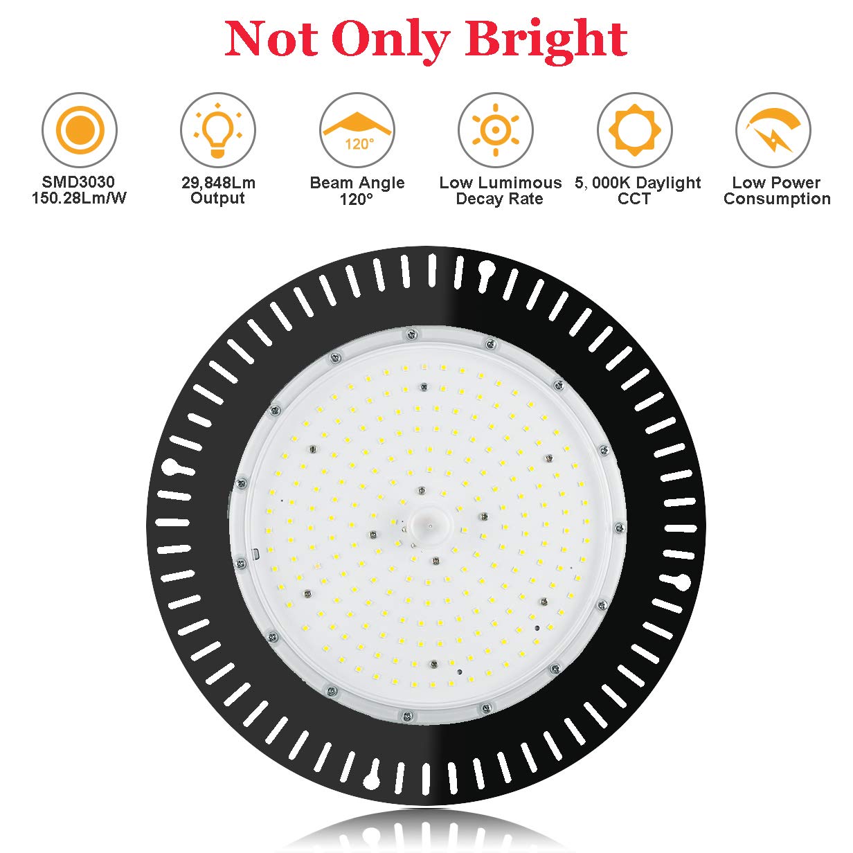 200W LED High Bay Light - 29000Lm Dimmable Waterproof 5000K Daylight UL ...