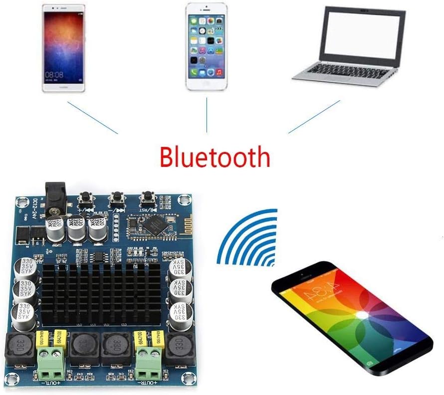 HGY Acrylic Amplifier Tpa3116D2 Case,TPA3116D2 Bluetooth 4.0 Dual ...