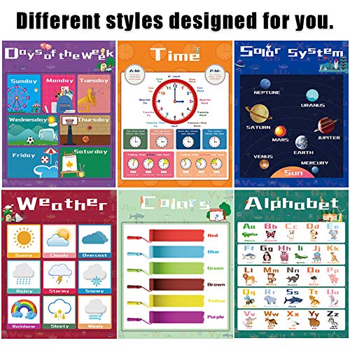 Educational Preschool Learning Posters for Toddlers, Kids Posters for ...