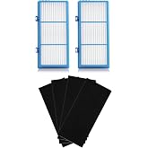Amazon.com: HAPF30AT-Total Air HEPA Type Filter Replacement for Holmes ...