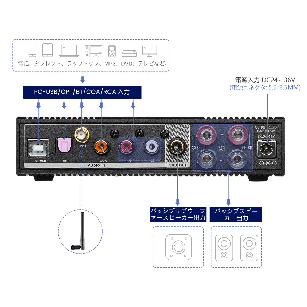 Mua AIYIMA D03 Bluetooth 5.0 Power Amplifier 150W * 2 HIFI2.1 Digital ...