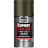 Amazon.com: U-POL Expert Color, For Chrysler PRV, Automotive Spray ...