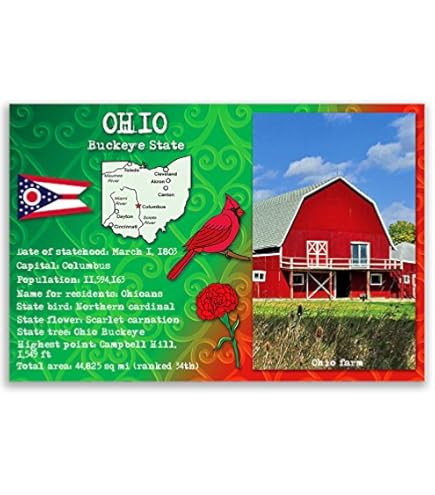 Ohio State Map Postcards