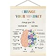 Amazon.com : Mental Health Decor-Therapy Office Decor-Psychological ...