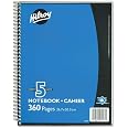 Hilroy Coil 5-subject Notebook, Wide Ruled, 10.5 X 8 Inches, 180 Sheets ...