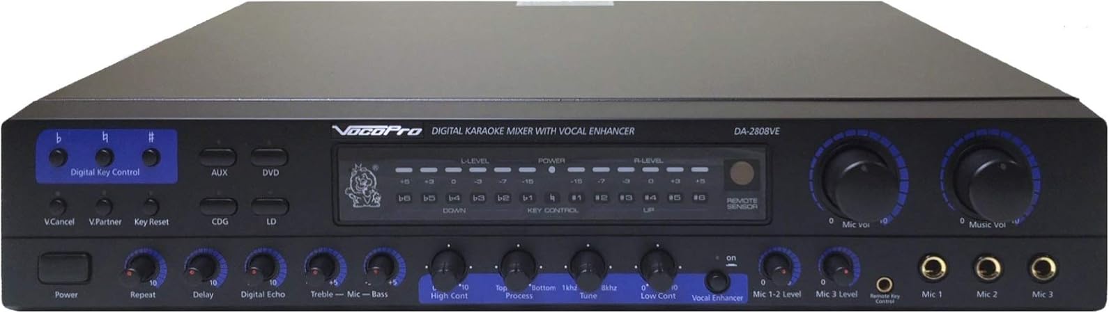 Best Karaoke Mixers in 2021 - Audio MAV