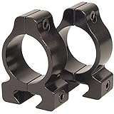 Amazon.com : Leupold Rifleman .22 RF 3/8-inch Detachable See-Thru Rings ...