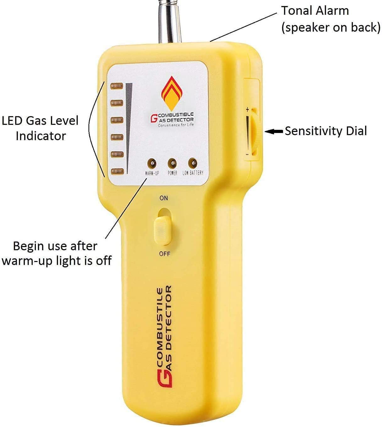 Mua Gas Leak Detector & Natural Gas Detector: Portable Gas Sniffer to ...