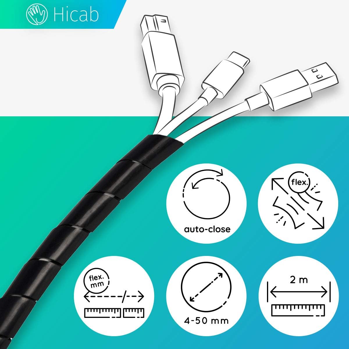 Funda helicoidal Hicab para cables, 2m de largo, diámetro: 4-50 mm ...