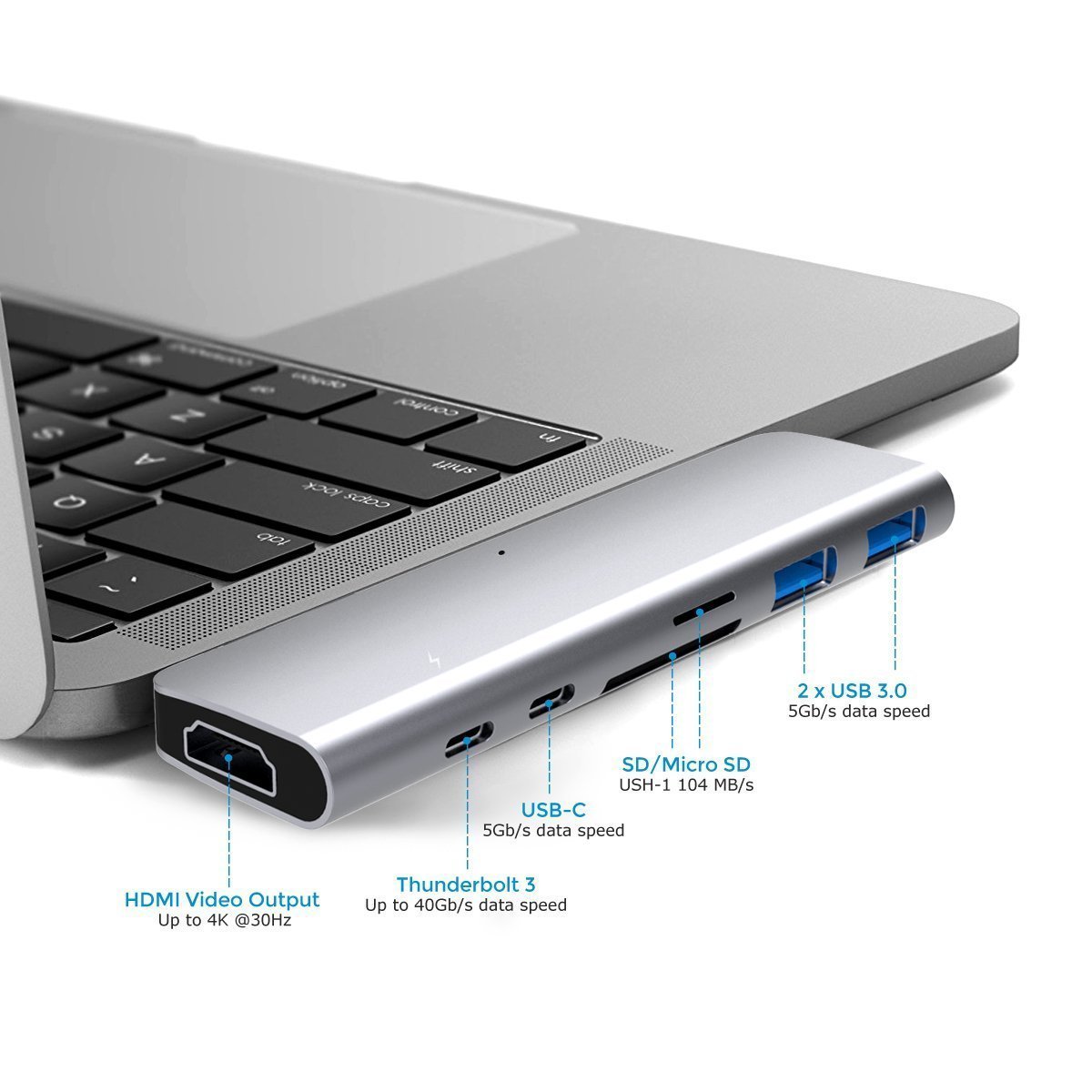 USB-C: A Fantastic Future or Dongle Hell? – Techiness