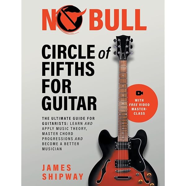 Guitar Chords Jake Jackson