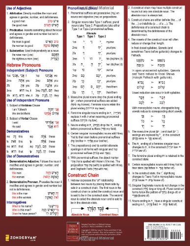 Biblical Hebrew Laminated Sheet (Zondervan Get an A! Study Guides ...
