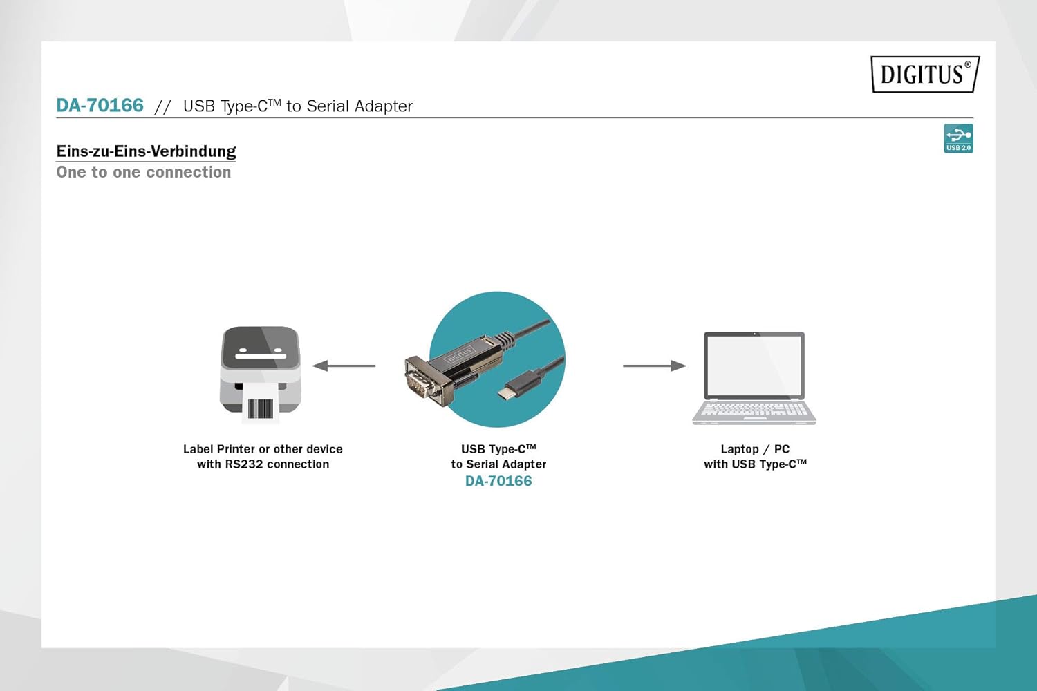 DIGITUS USB to Serial Adapter – RS232 Converter – USB 2.0 Type-C to ...