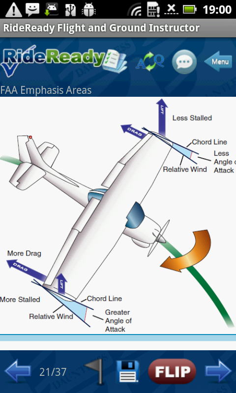 Amazon.com: FAA CFI Flight Instructor Airplane Checkride Oral Exam ...