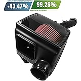 Amazon.com: Genuine Toyota Parts PTR03-89100 TRD Cold Air Intake System ...