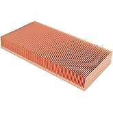 Amazon.com: DIY Pure Copper Skiving Fin Heatsink 80x80x20mm / 3.15x3 ...