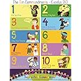 Amazon.com: The Ten Commandments Poster For Kids (1, 17" x 22) Bible ...