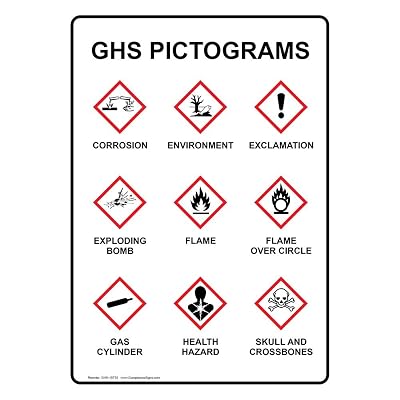 10x7 in. Plastic GHS Pictograms Sign for Hazmat Nepal | Ubuy