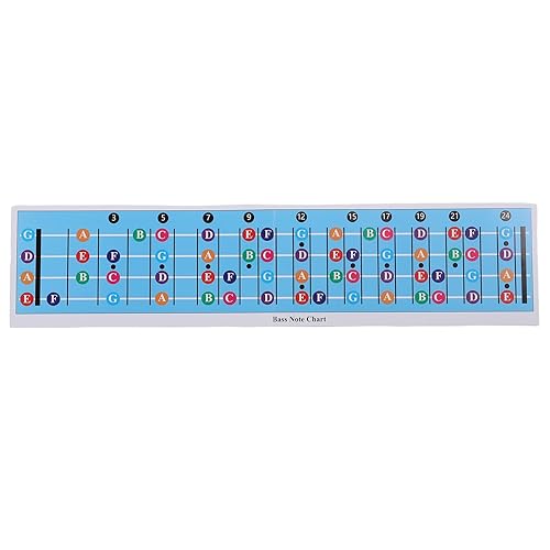 4 String Bass Guitar Fretboard Note Chart Color Coded Bass Guitar Scale ...