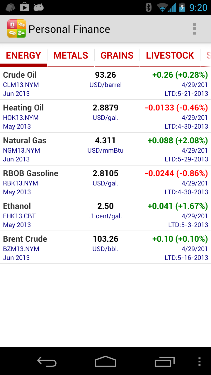 Personal Finance:Amazon.com:Appstore for Android