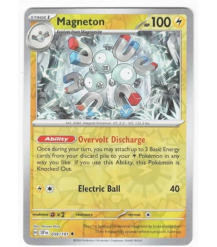 Magneton Evolution Chart