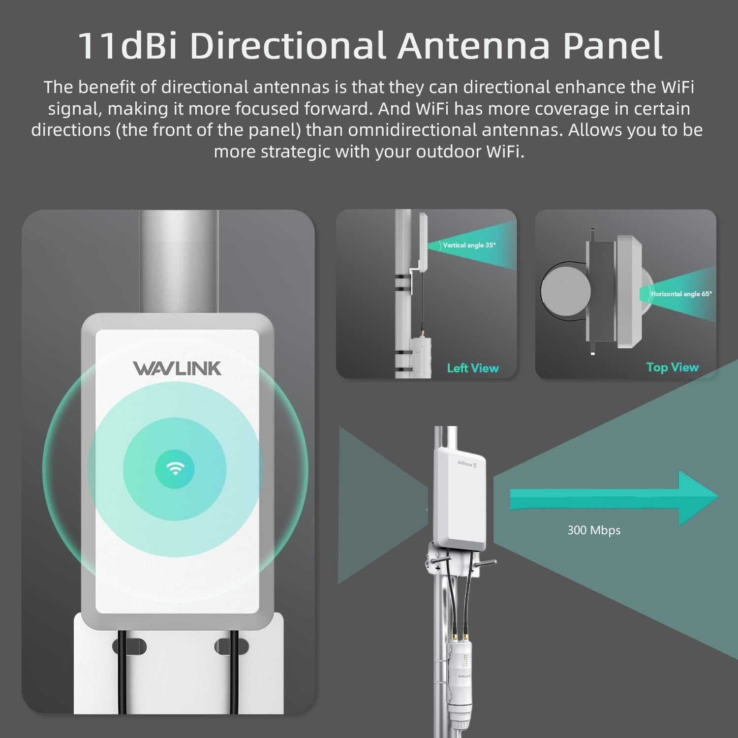 Mua WAVLINK N300 Outdoor WiFi Extender, Outdoor CPE for PtP and PtMP ...