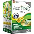 Amazon.com: LABO Nutrition Bioactive Organic Fiber, Sunfiber Soluble ...
