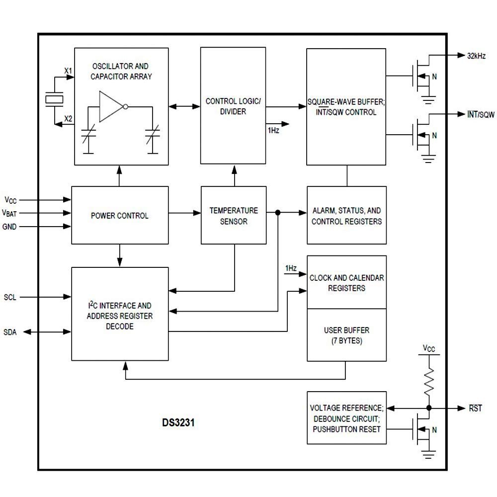 DS3231 AT24C32 IIC RTC Module Clock Timer Memory Module Beats Replace DS1307 I2C RTC Board ...