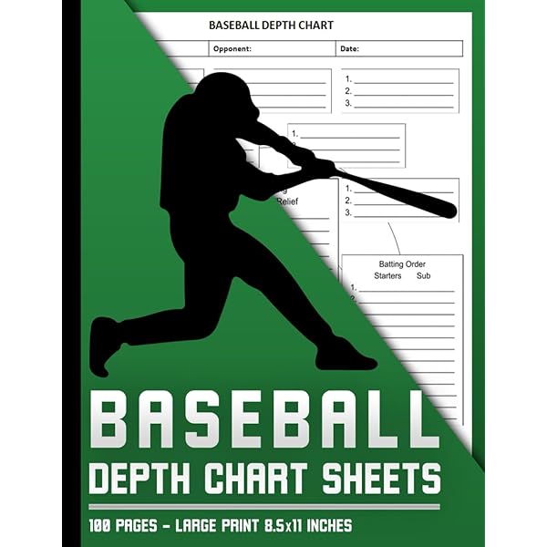 Printable Baseball Depth Chart Baseball 2025 Old Dominion Athletics