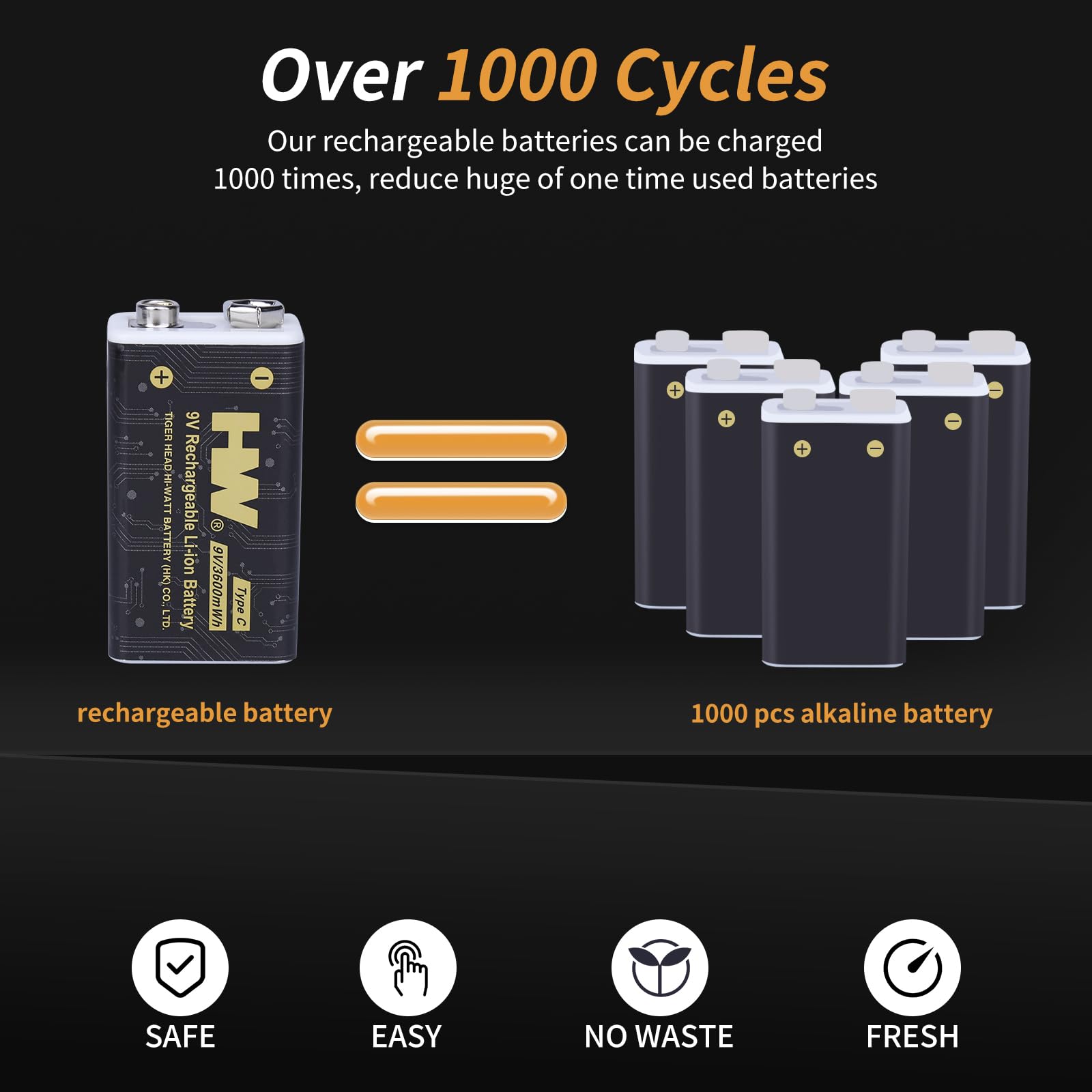 HW USB-C recargable Batques de iones de litio de 9V, 1,5 h de carga ...